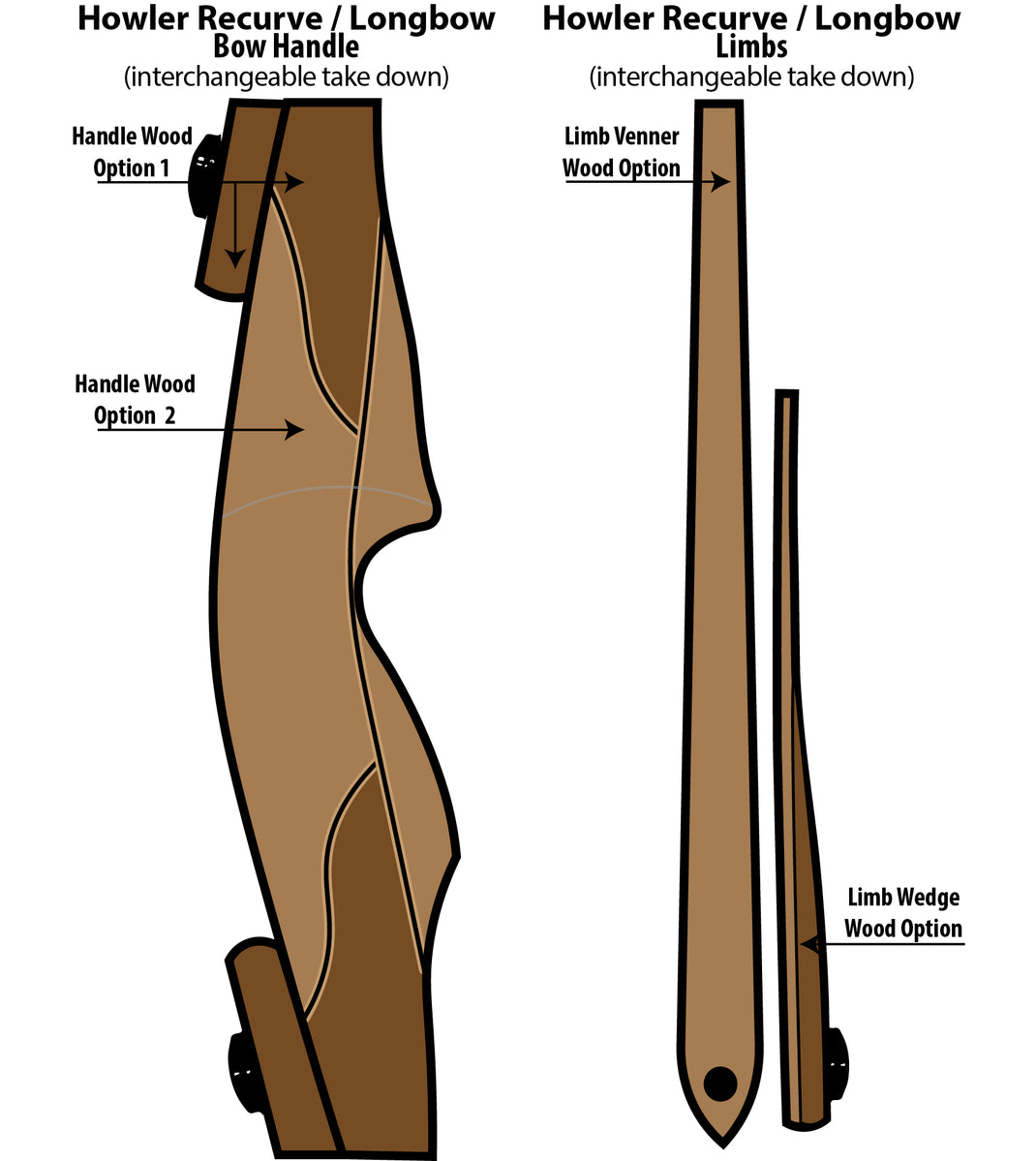 Custom Bow / Extra Limbs Order & Deposit – Robertson Stykbow